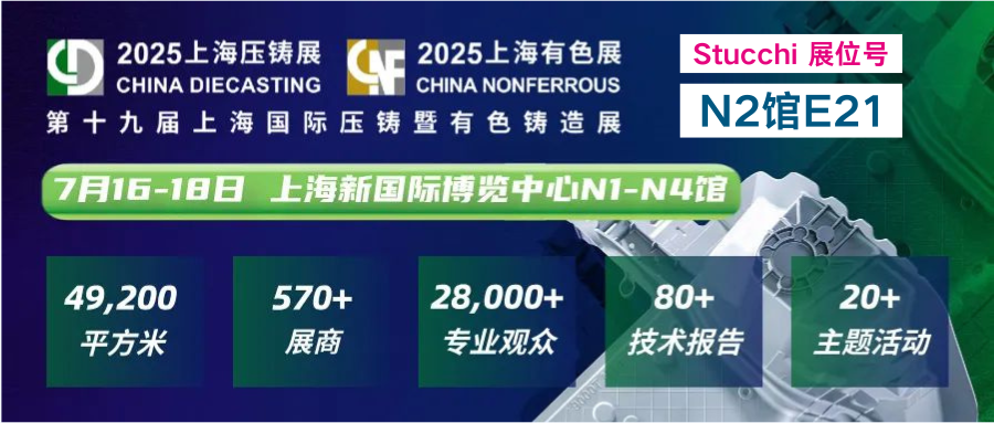 News - Stucchi (Shanghai) Fluid Power Technology Co.,Ltd